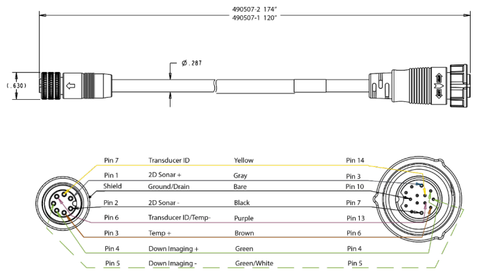Built-In Sonar Repair – ASP Library