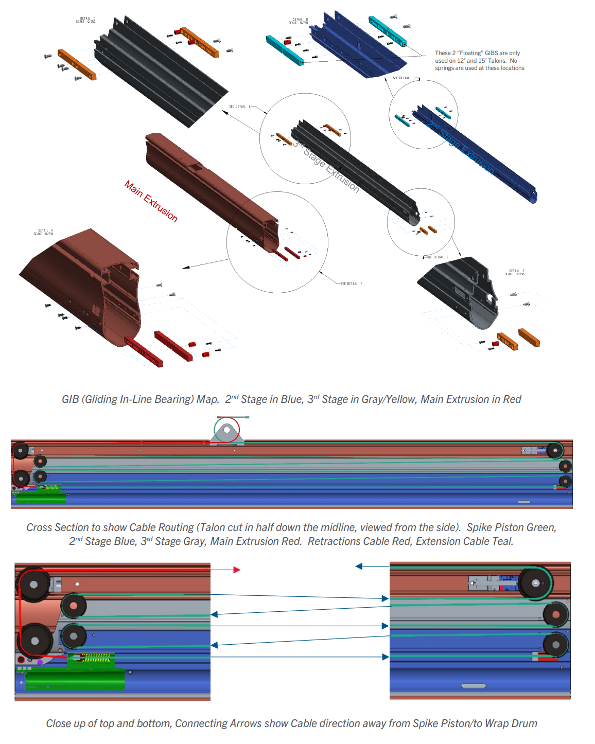 Talon Repair Manual (updated 3/11/25) – ASP Library